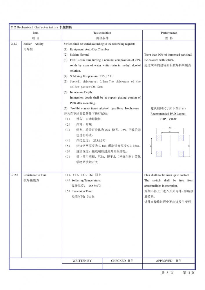 CAX TS2306 datasheet page 5