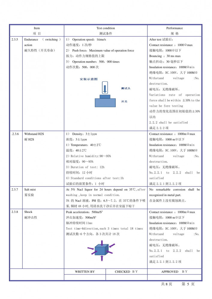 CAX TS2306 datasheet page 7