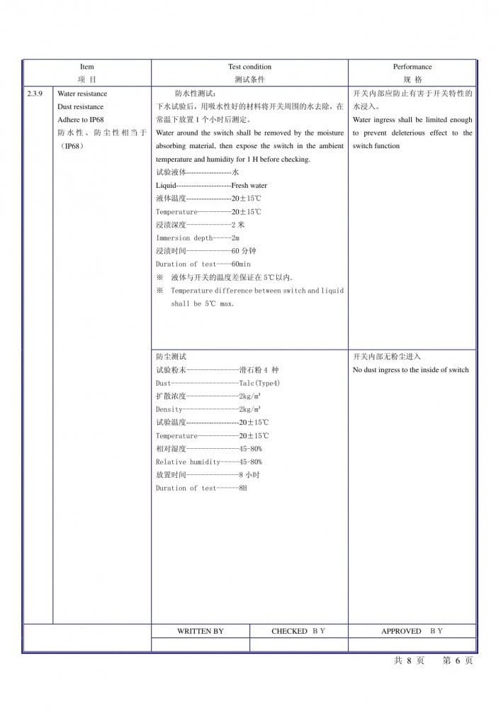 CAX TS2306 datasheet page 8