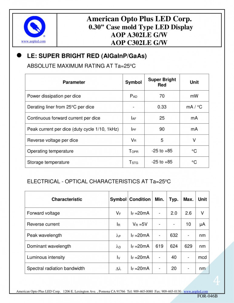 C302LE datasheet page 4