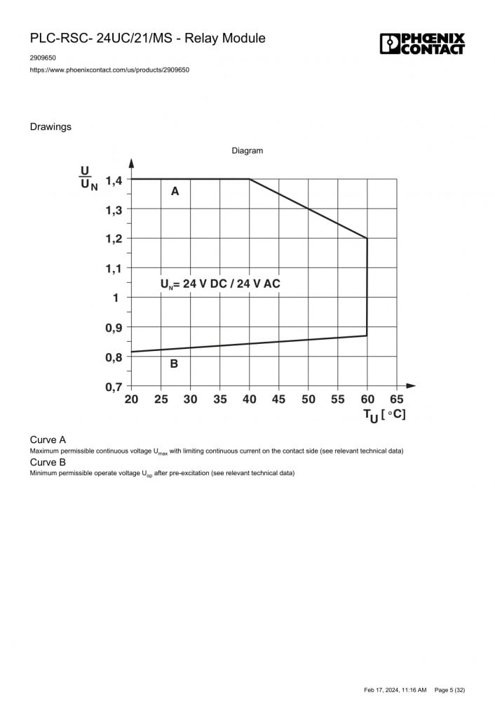 2909650 documentation page 5
