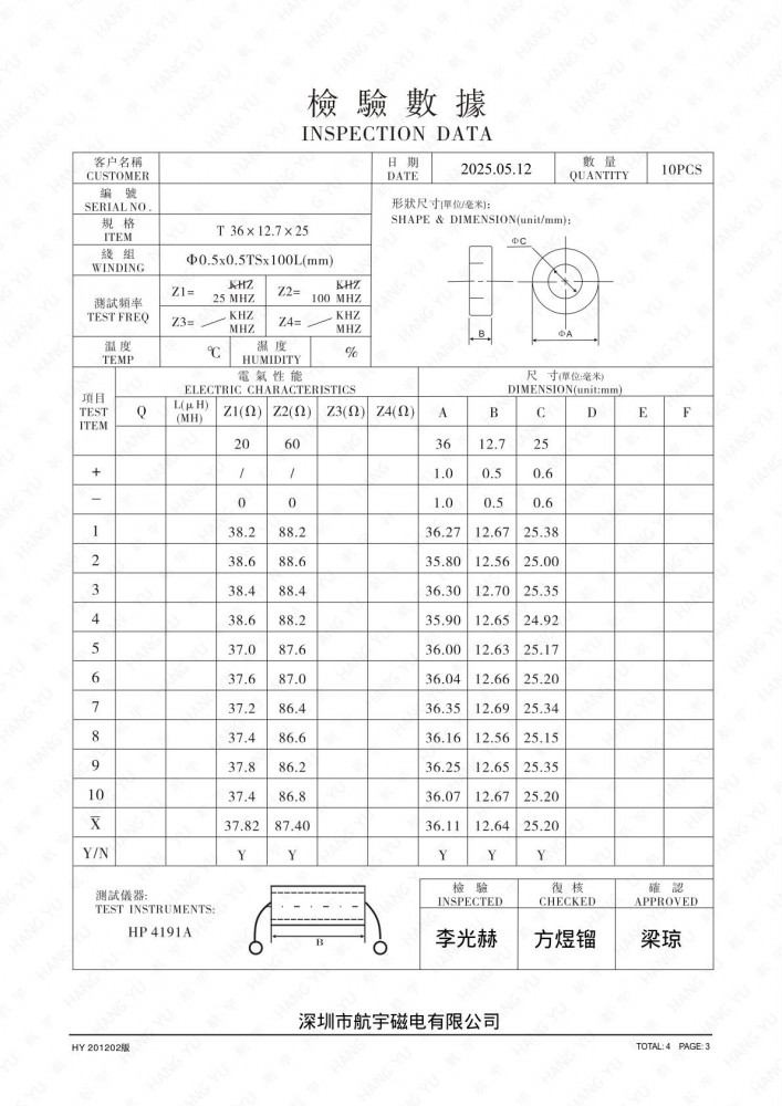 T36×12.7×25 inspection data page