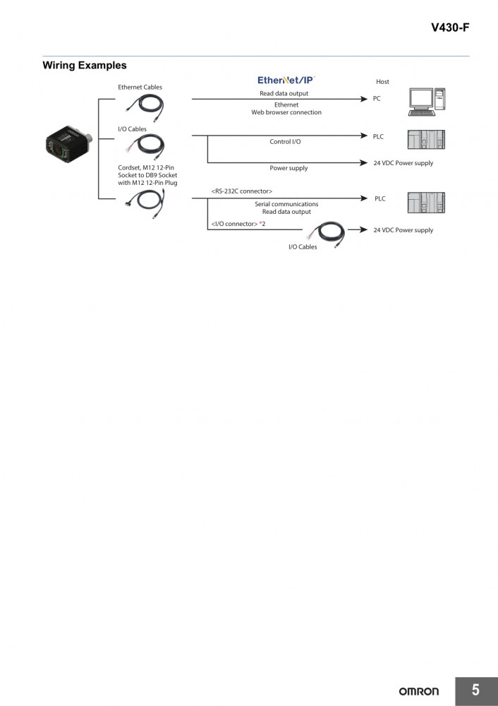 V430-F document page 5
