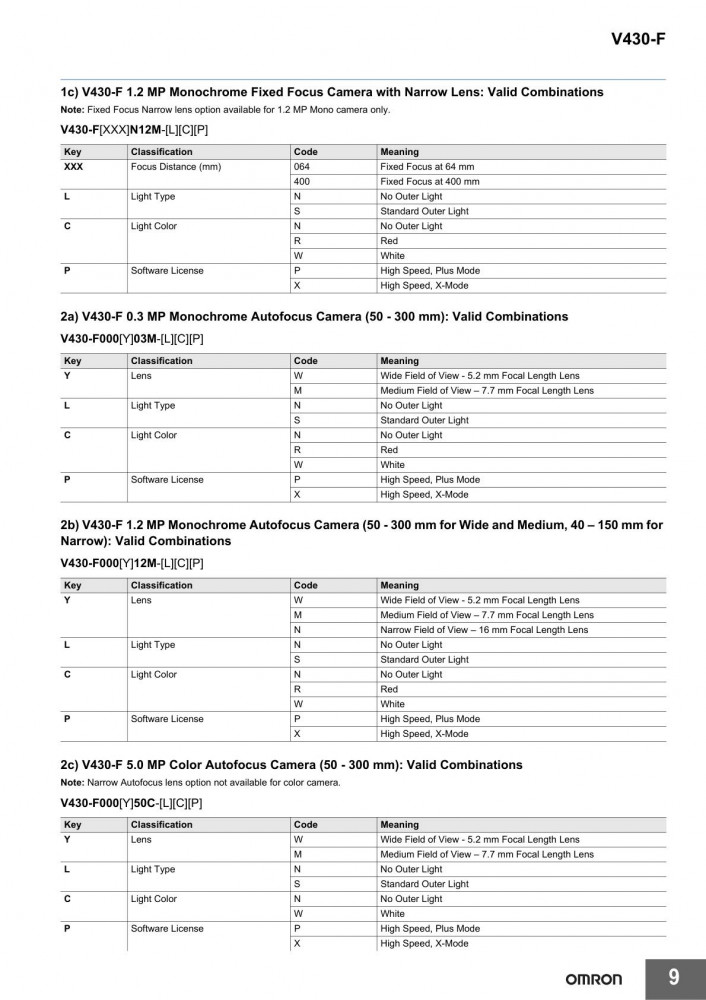 V430-F document page 9