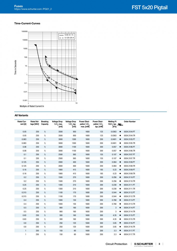 0034.3114.PT technical document page 3