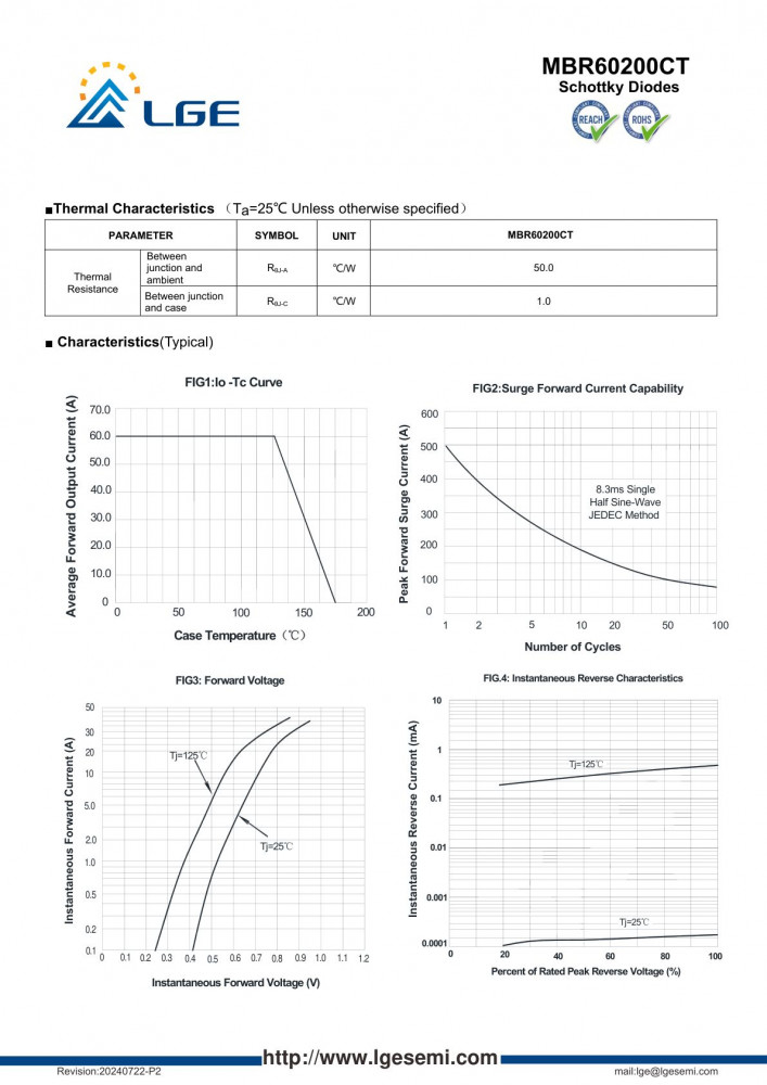 MBR60200CT datasheet page 2