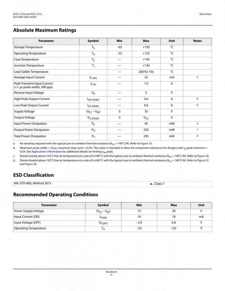 HCPL-5150-200 datasheet page 4