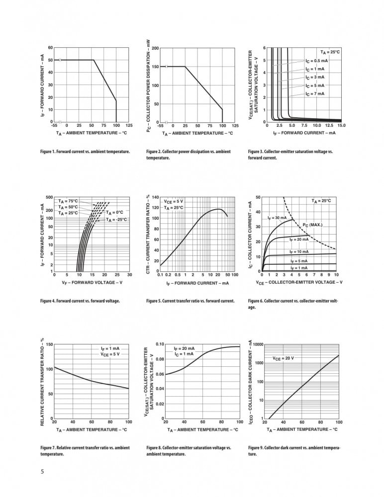 HCPL-354-06AE datasheet page 5