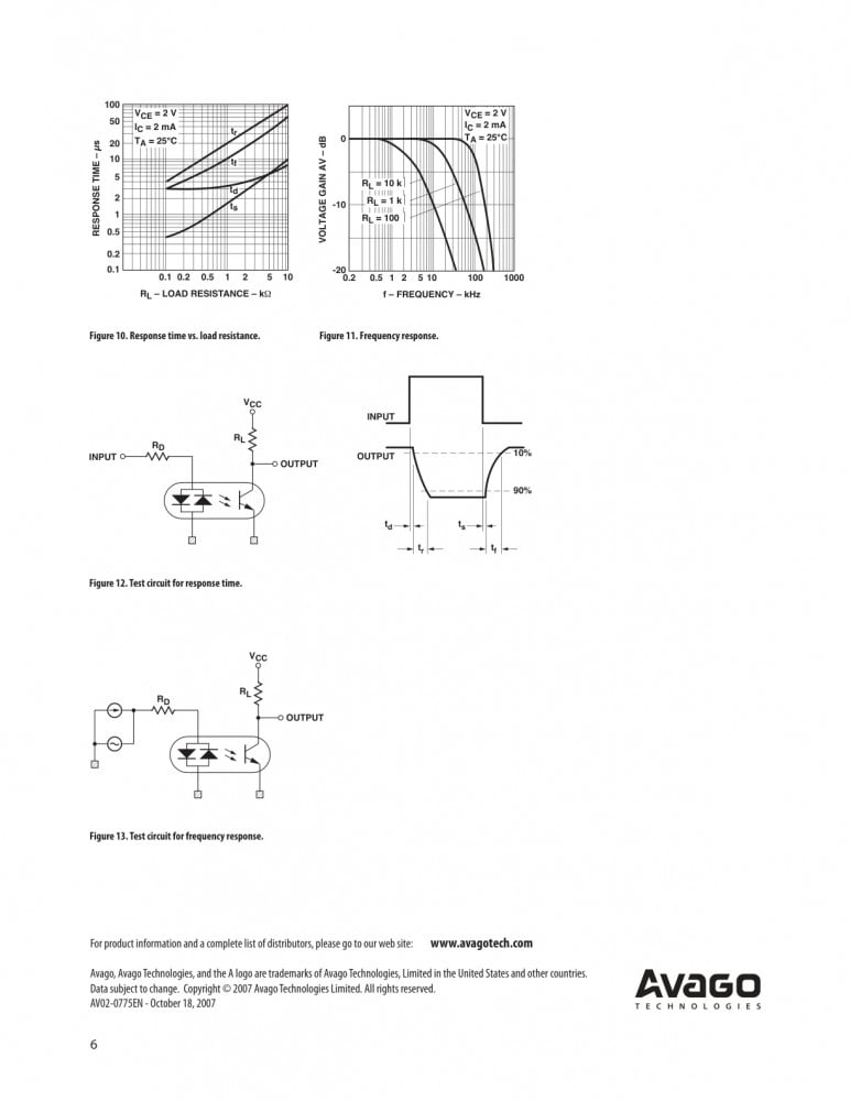 HCPL-354-06AE datasheet page 6