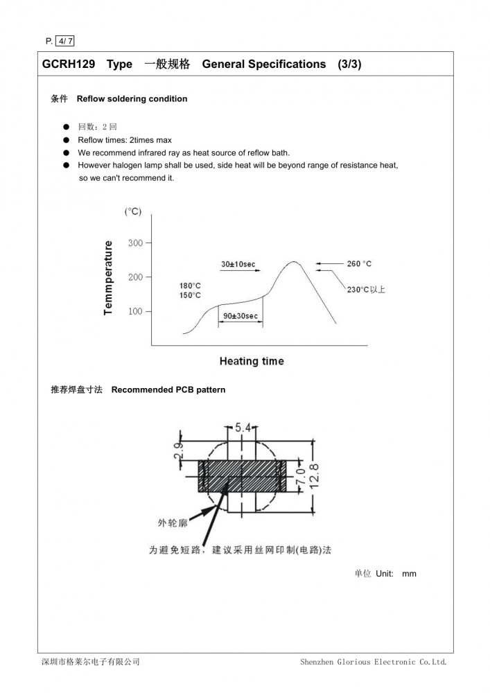 GLE GCRH129 datasheet page 4