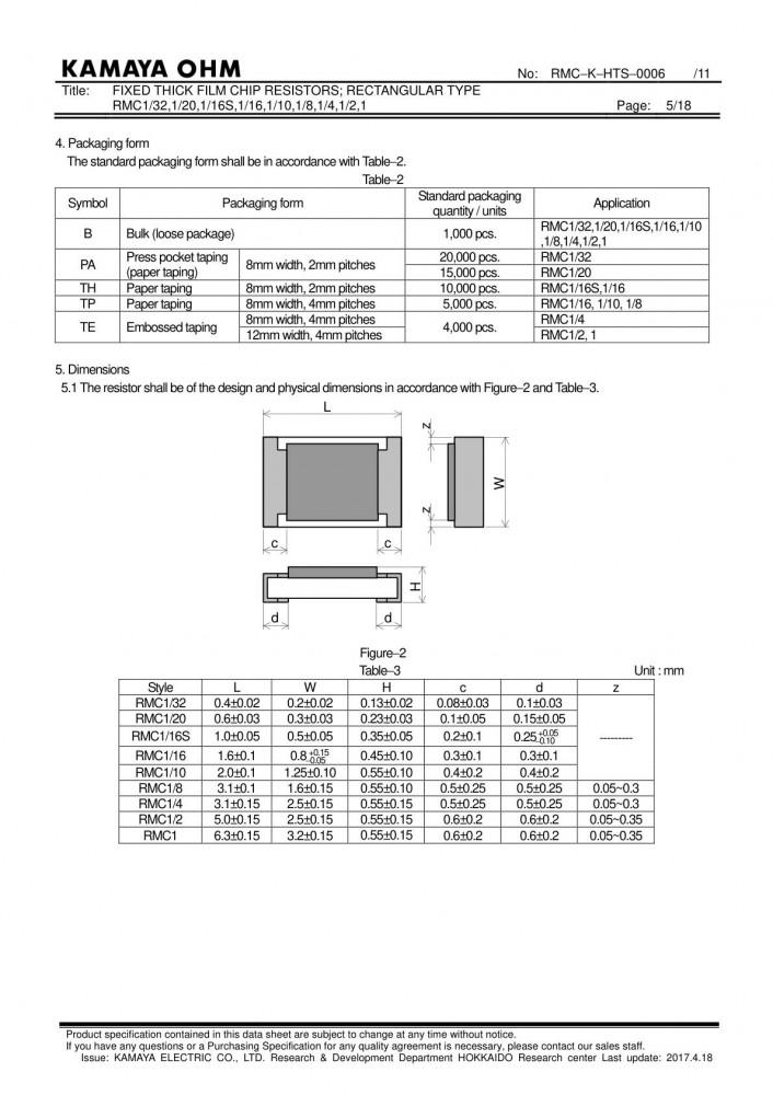 KAMAYA datasheet page 6