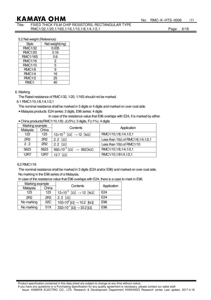 KAMAYA datasheet page 7