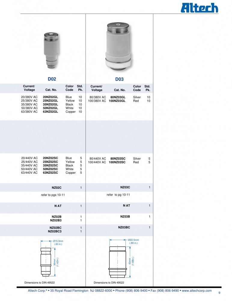 Altech Neozed D02 and D03 catalog page