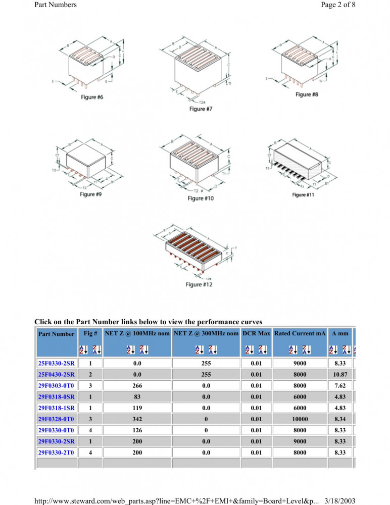 29F0528-0T0 technical document page 2
