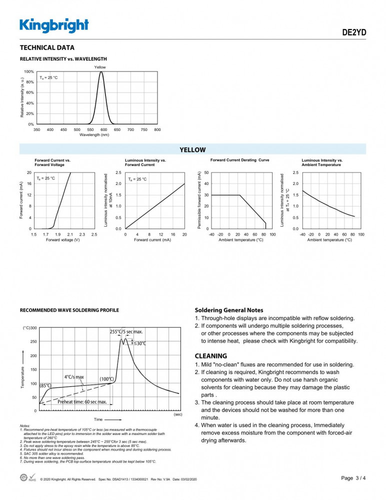 DE2YD datasheet page 3