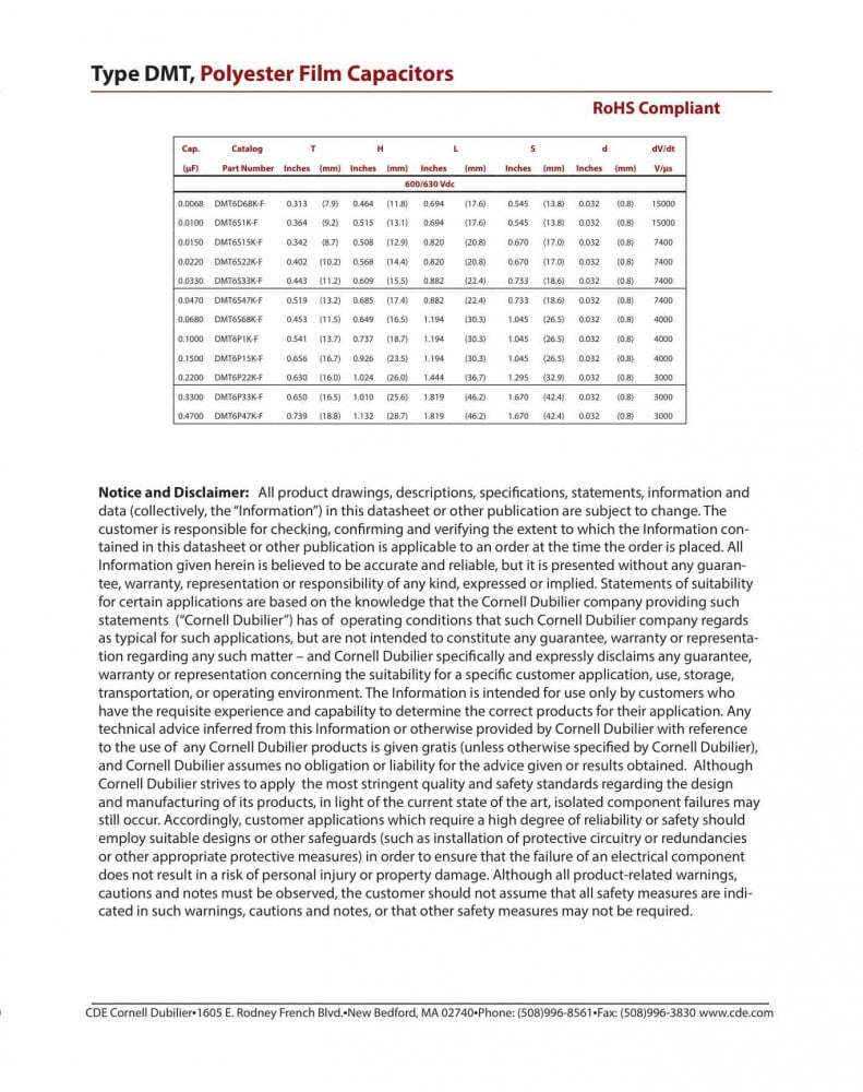 Cornell Dubilier DMT Type datasheet page 3