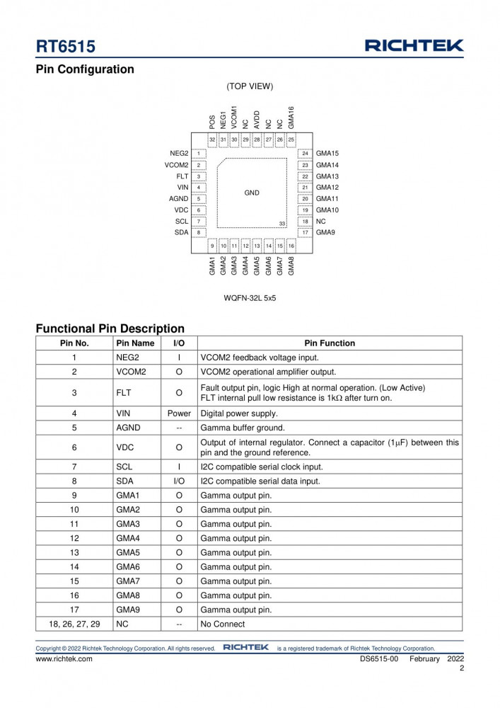 RT6515 technical document page 2