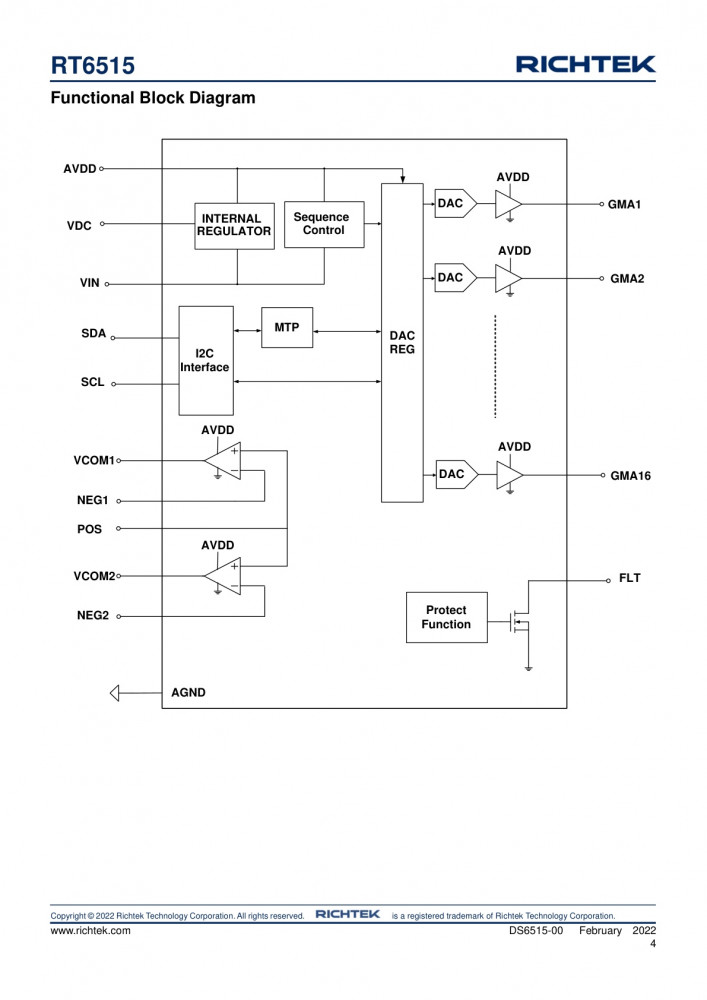 RT6515 technical document page 4