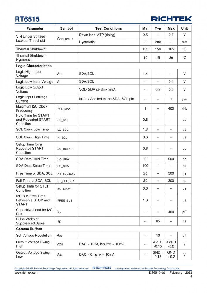 RT6515 technical document page 6