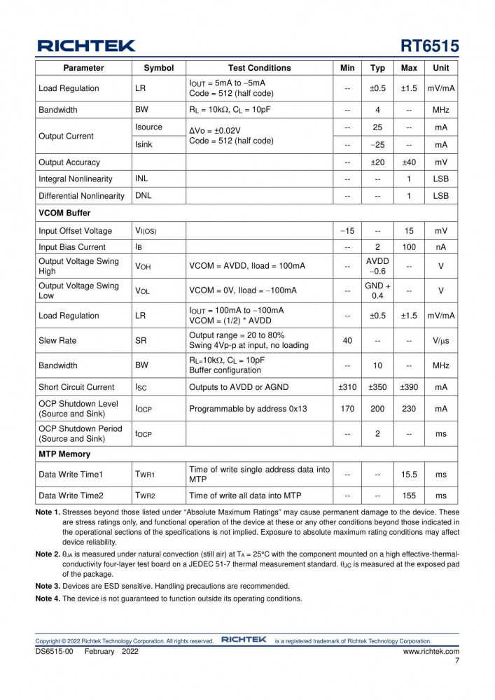 RT6515 technical document page 7