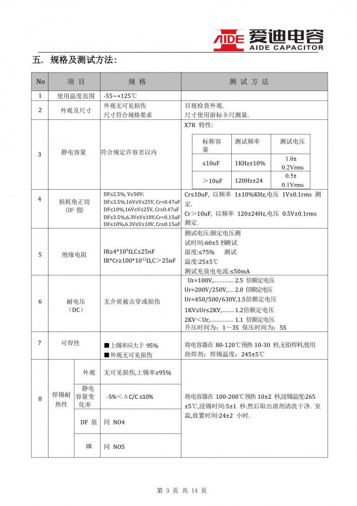 4540X7R185M501NT datasheet page 3
