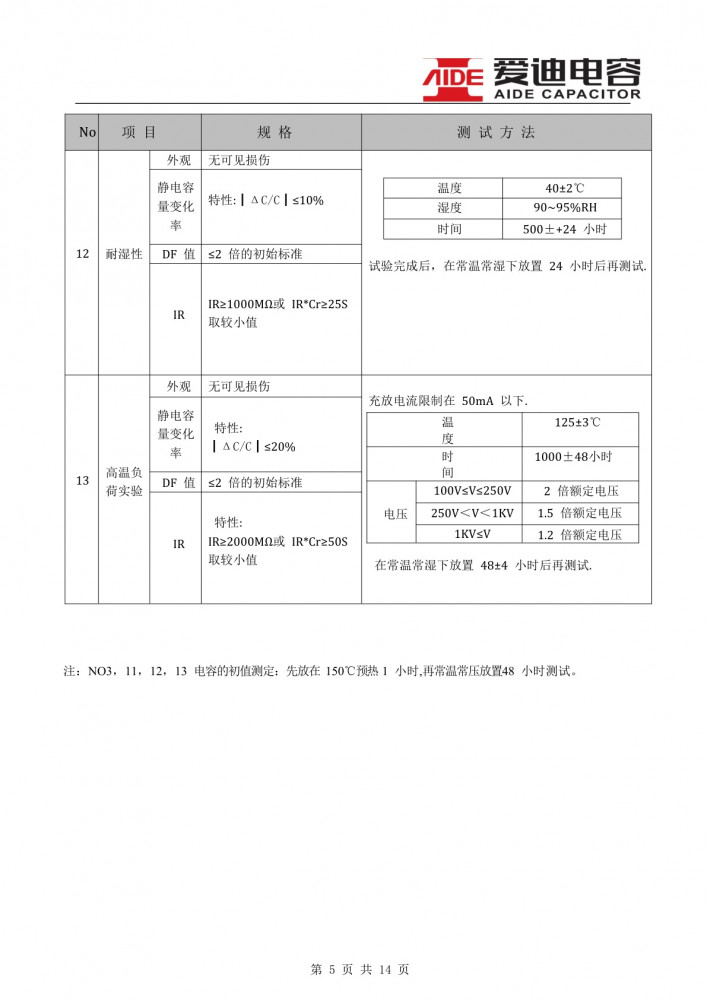 4540X7R185M501NT datasheet page 5