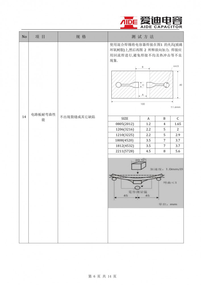 4540X7R185M501NT datasheet page 6
