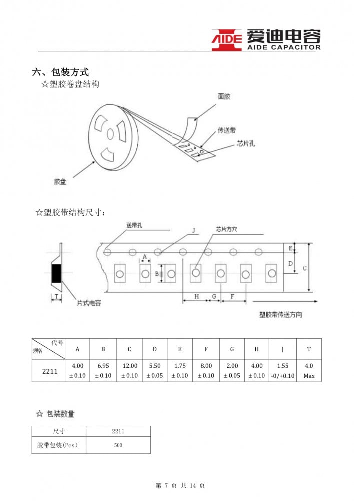 4540X7R185M501NT datasheet page 7