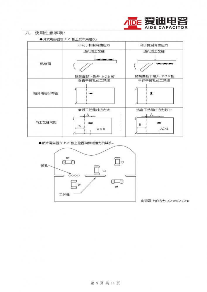 4540X7R185M501NT datasheet page 9