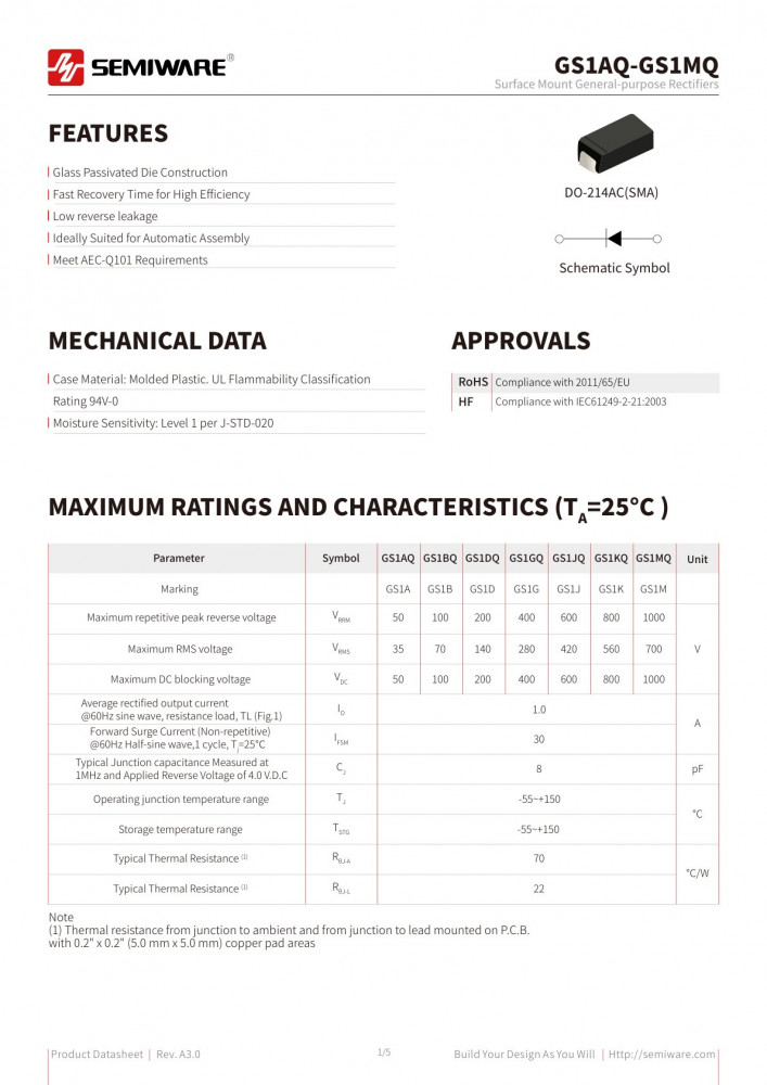 SEMIWARE GS1BQ datasheet page 1