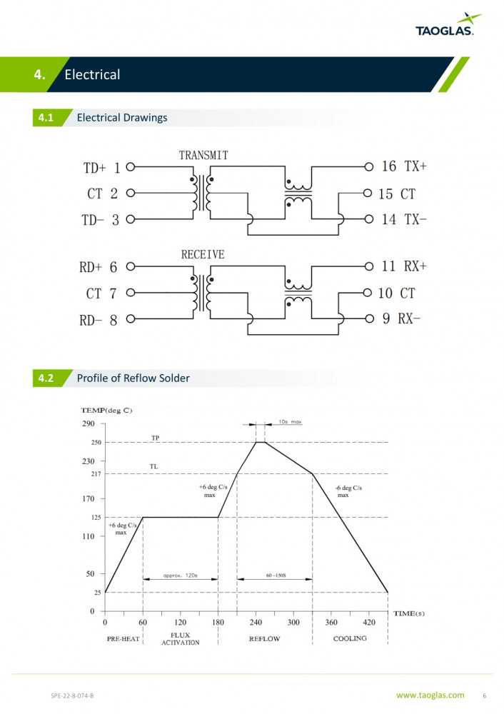 TM1188NL datasheet page 6