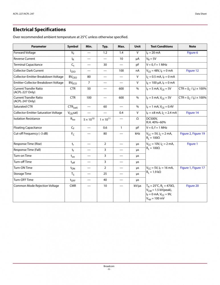 ACPL-227 datasheet page 6