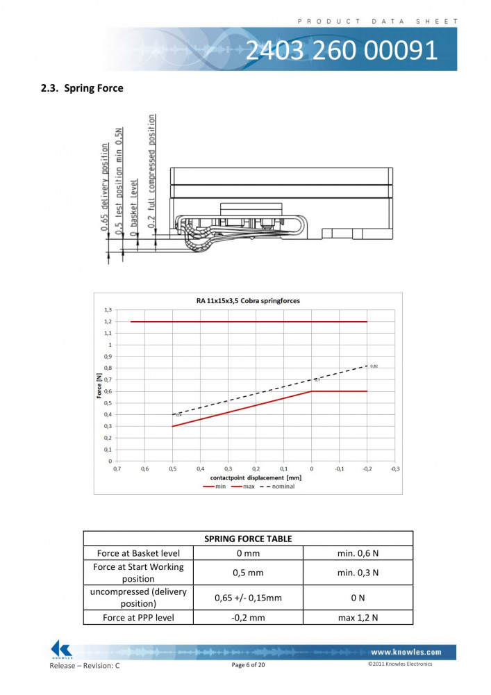 Knowles 2403 260 00091 technical document page 6