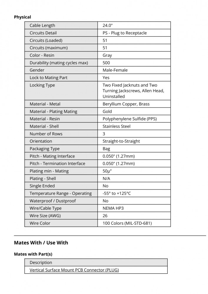 Product document page 2