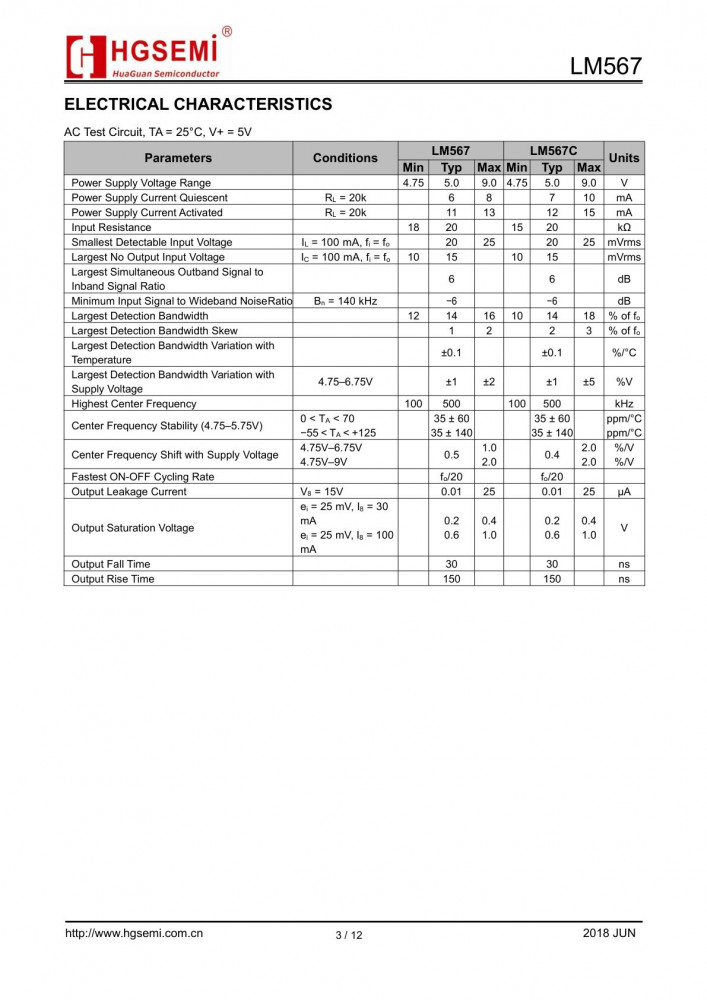 LM567CM/TR datasheet page 3