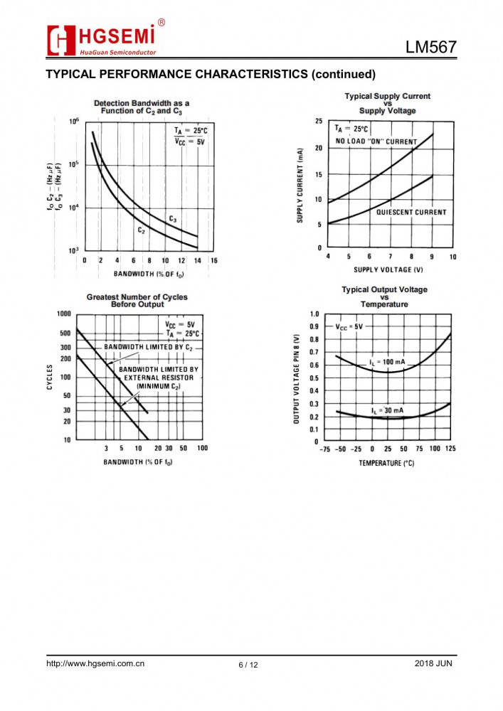 LM567CM/TR datasheet page 6