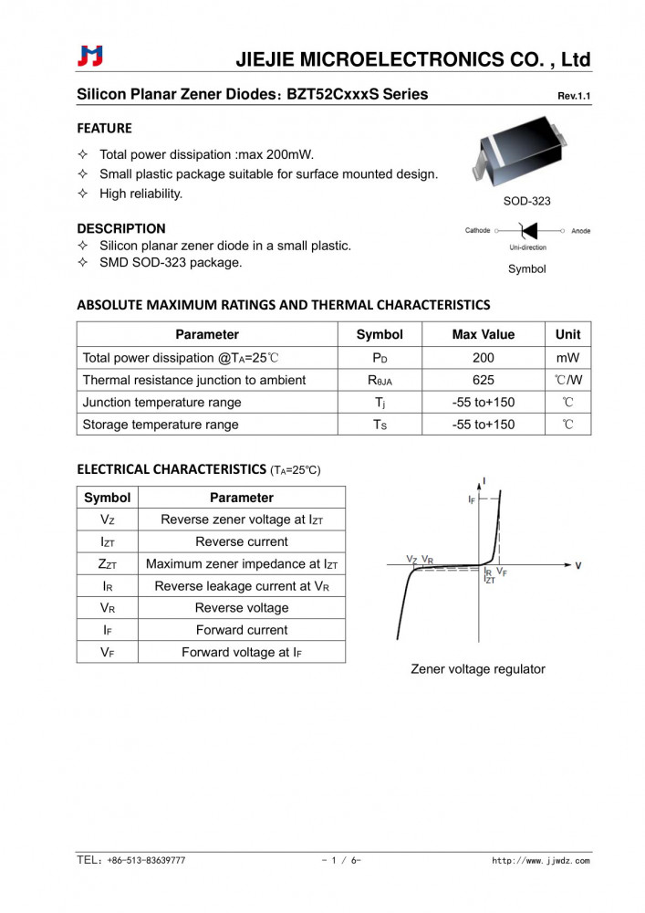 BZT52C3V3S datasheet page 1