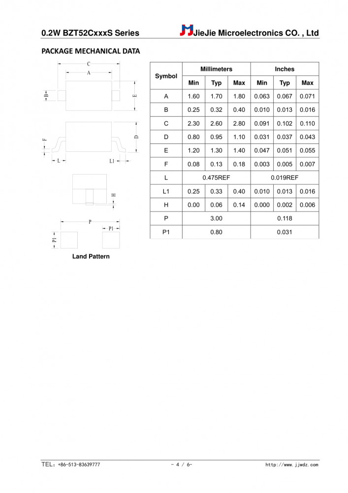 BZT52C3V3S datasheet page 4
