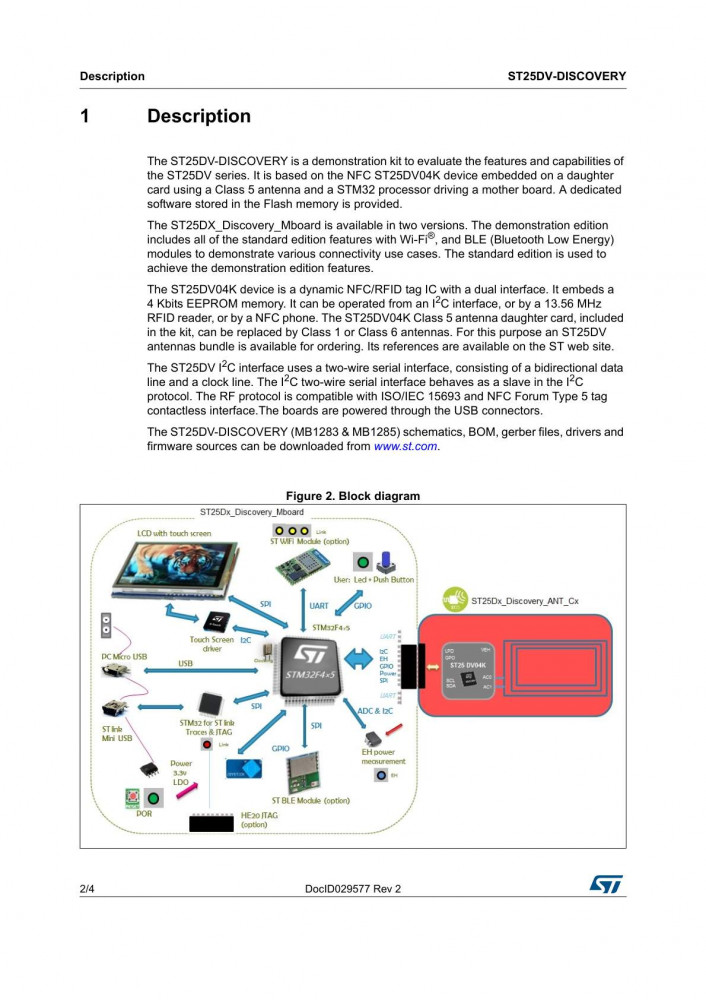 ST25DV-DISCOVERY documentation preview, page 2