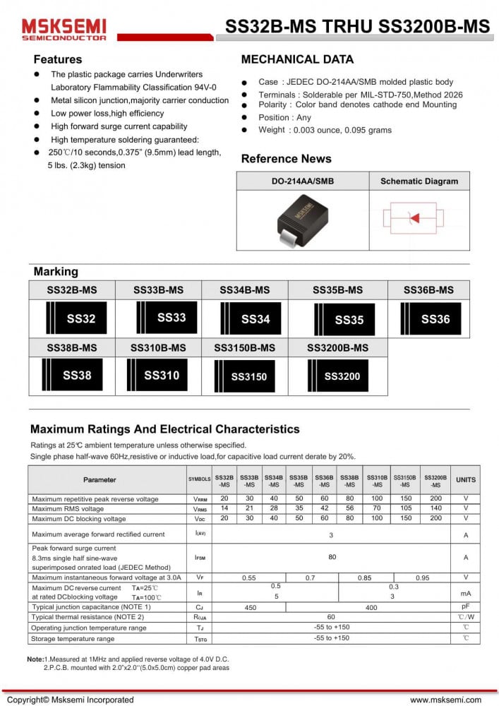 SS3150B-MS datasheet page 2