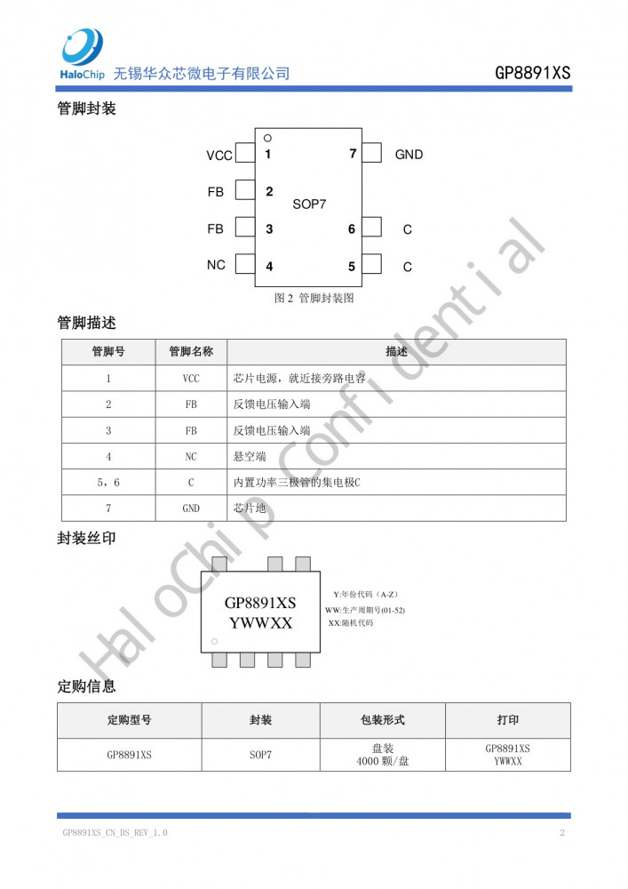 GP8891CS datasheet page 2