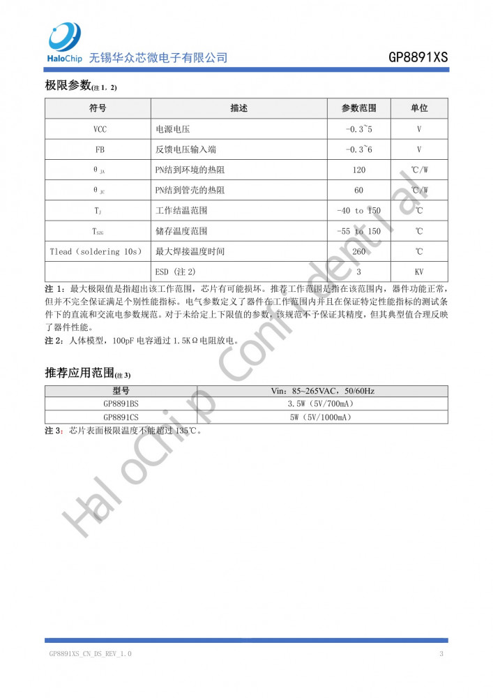 GP8891CS datasheet page 3