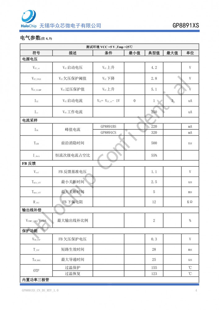 GP8891CS datasheet page 4