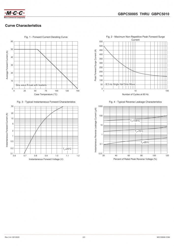 GBPC5004-BP datasheet page 2