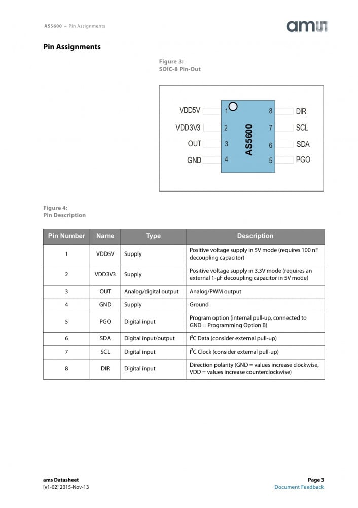 AS5600 datasheet page 3
