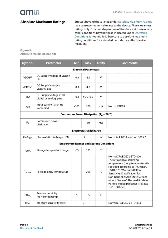 AS5600 datasheet page 4