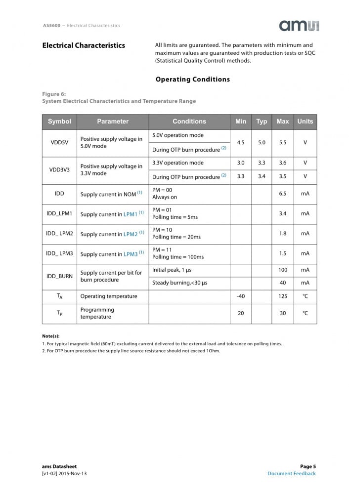AS5600 datasheet page 5