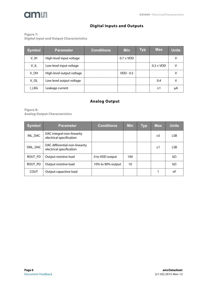 AS5600 datasheet page 6