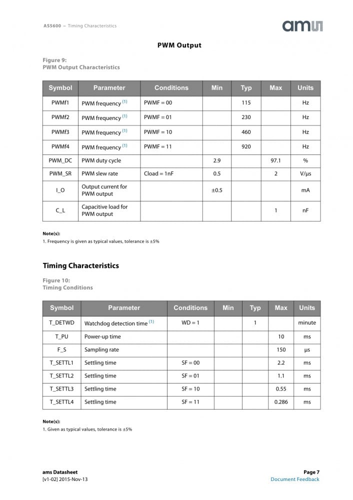 AS5600 datasheet page 7