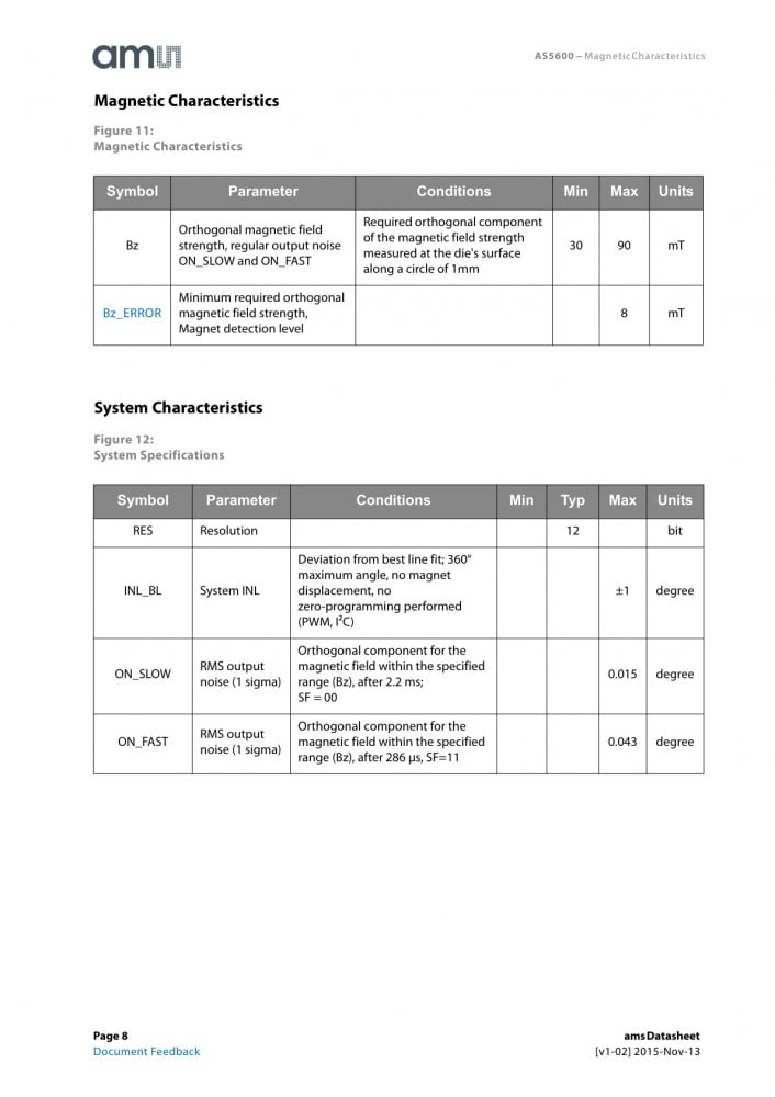AS5600 datasheet page 8